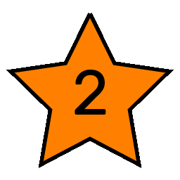 Your Level | Water Park Builder Wiki | Fandom