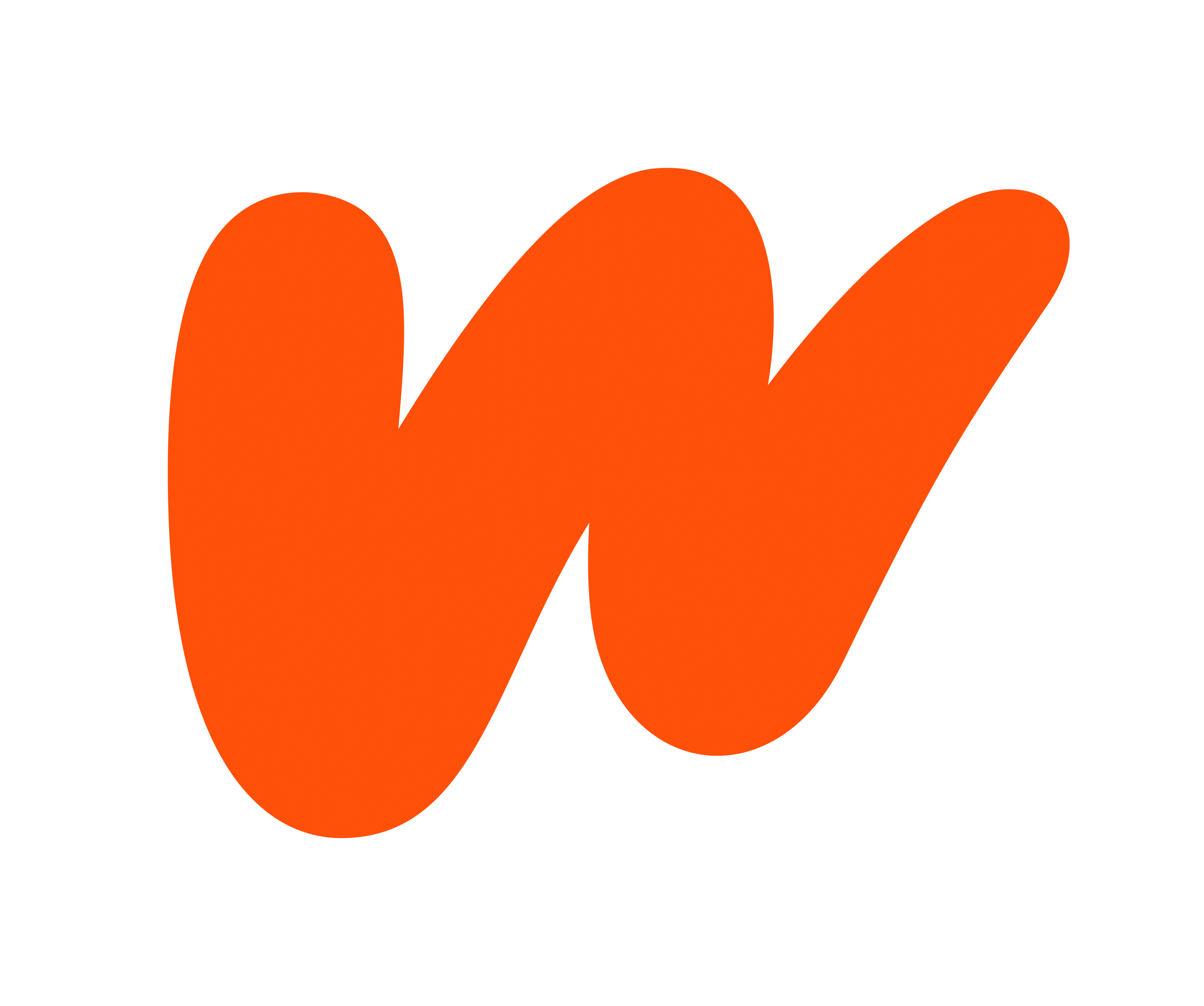 Story Content Guidelines | Wattpad Wiki | Fandom