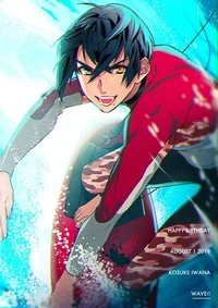 Character Birthdays | Wave!! Wiki | Fandom