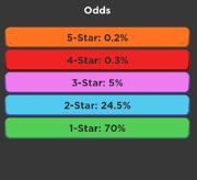 Crates | Driving Empire Wiki | Fandom