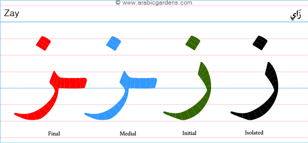 Zaal | Wayofislam Wiki | Fandom