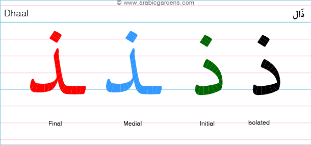 Dhaal | Wayofislam Wiki | Fandom