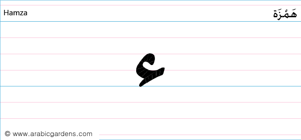 Hamza | Wayofislam Wiki | Fandom