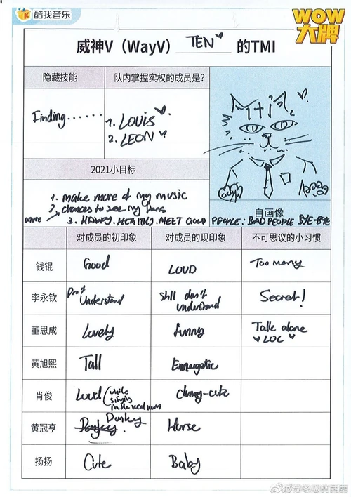 Ten | WayV Wiki | Fandom