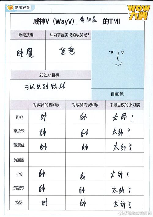 Lucas | WayV Wiki | Fandom