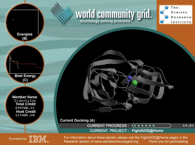 Checkpoints | World Community Grid Wiki | Fandom