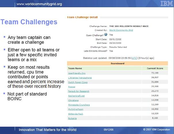 Team challenges | World Community Grid Wiki | Fandom