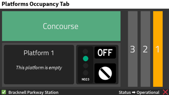 Platform Staff (Role) | Whitecoast City Railway Wiki | Fandom