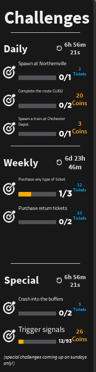Challenges | Whitecoast City Railway Unofficial Wiki | Fandom