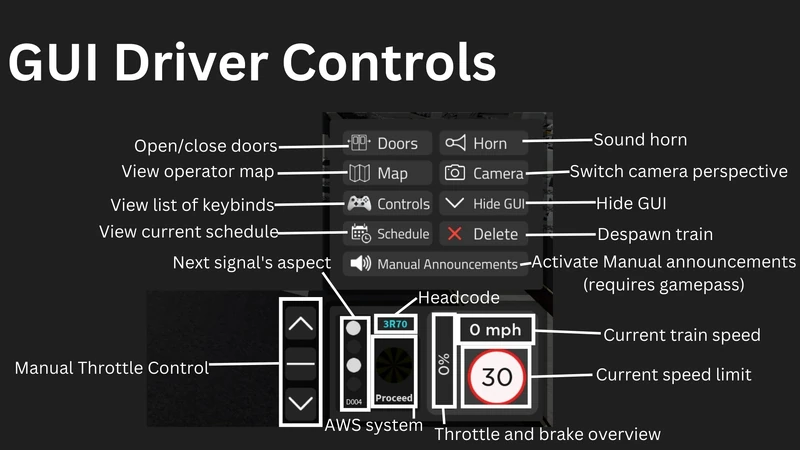 Driver (Role) | Whitecoast City Railway Wiki | Fandom