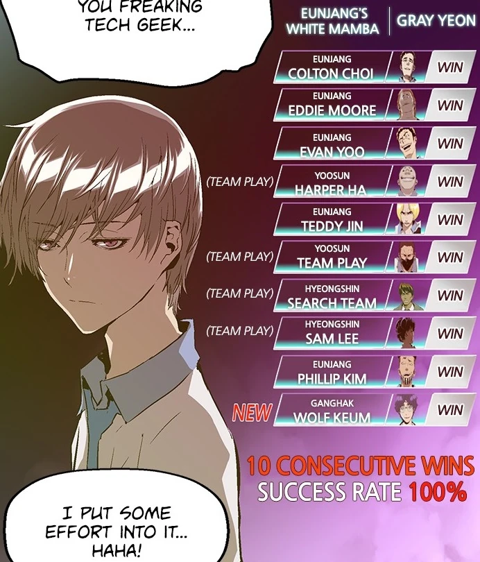 Shuttle Patch | Weak Hero Wiki | Fandom