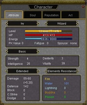 Attributes | Weapons of War PH Wiki | Fandom