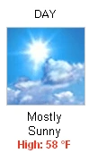 Lincoln Nebraska: March 31, 2013 | Weather Archive Wiki | Fandom