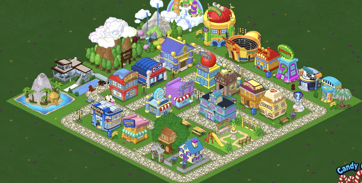 Map of Kinzville | Webkinz Wiki | Fandom
