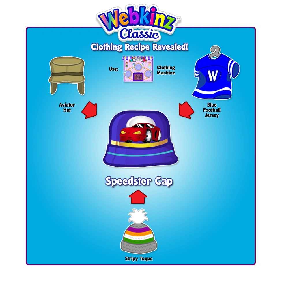 Category:Clothing Machine Recipes | Webkinz Wiki | Fandom