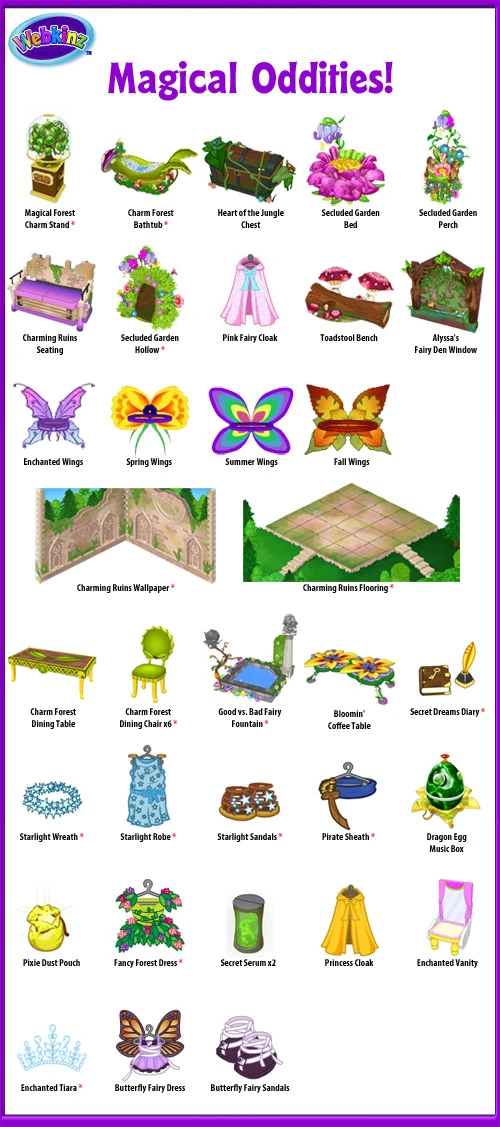 Magical Oddities Mini Bundle | Webkinz Wiki | Fandom