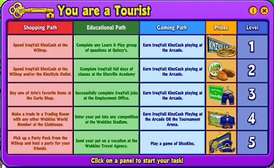 Key To Kinzville | Webkinz Wiki | Fandom