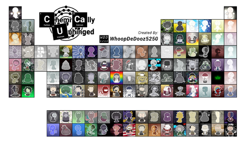 Chemically Unhinged | Webtoon Wiki | Fandom