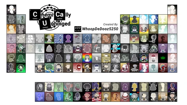 Chemically Unhinged | Webtoon Wiki | Fandom