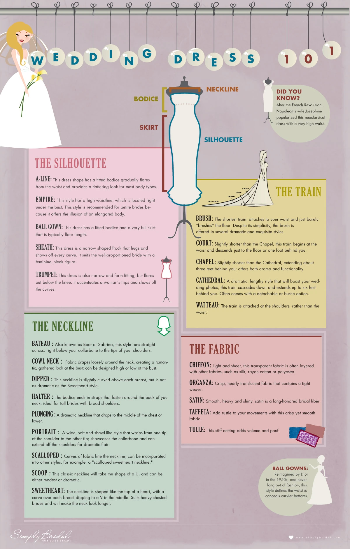 Wedding Dress 101 | The everything Wedding Wiki | Fandom