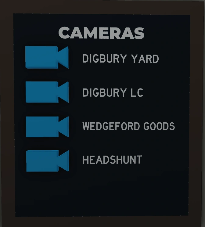 Cameras | Wedgeford Abbey & Channingford railways Wiki | Fandom