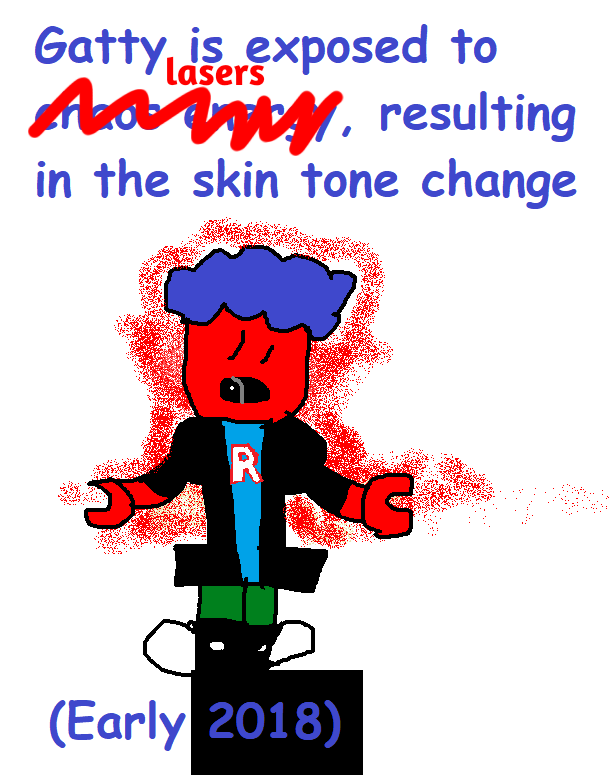 Gatty/Gallery | Wedwiki Wiki | Fandom