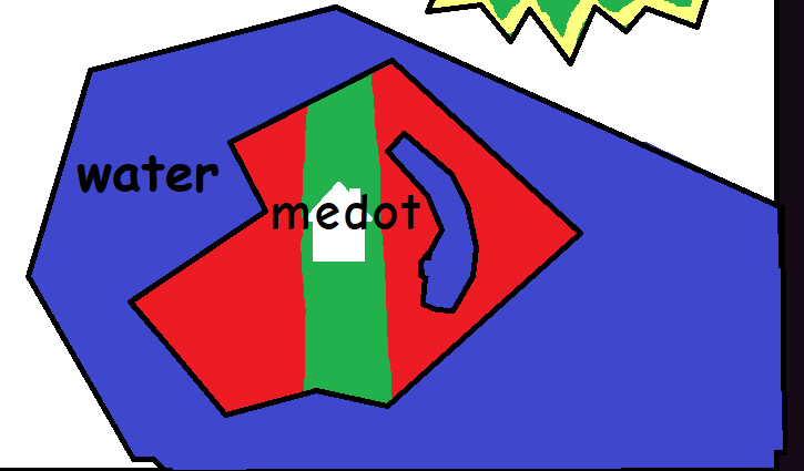 Medot | Wedwiki Wiki | Fandom