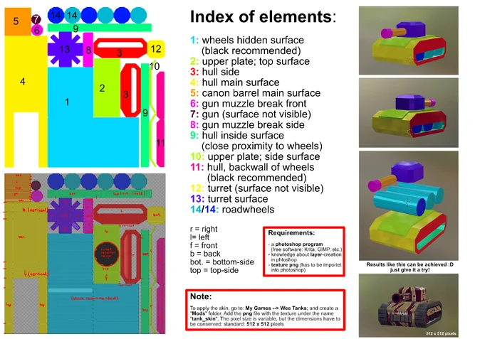 Modding Guide | Official Wee Tanks Wiki | Fandom