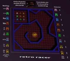 Retro Racer | Wega's challenge: the idol Wiki | Fandom