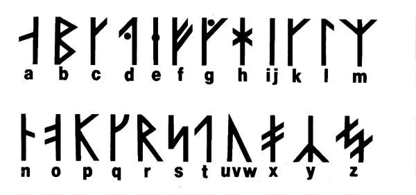 Runic Alphabet | Weird Community Wiki | Fandom
