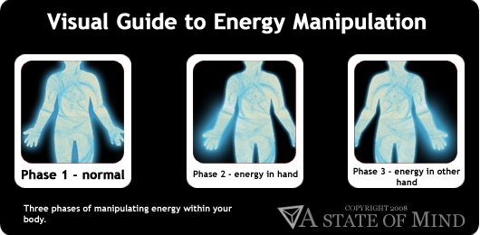 Energy Manipulation | Weird Community Wiki | Fandom