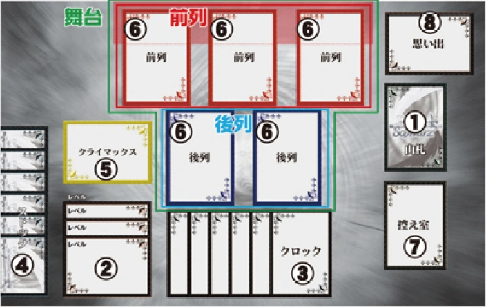 Play Area | Weiss Schwarz Wiki | Fandom