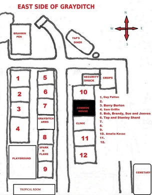Cartography | Welcome to Grayditch Wiki | Fandom