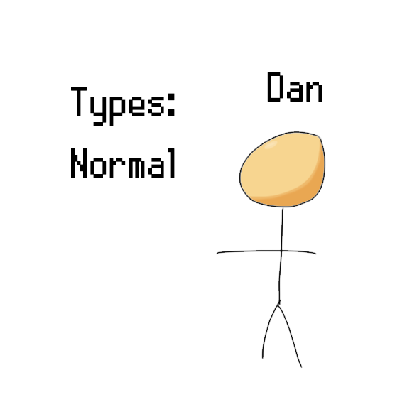 Dan | UNA Wiki | Fandom