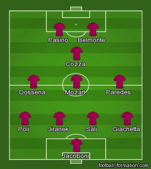 Reggina Calcio | PES Stats Fanon | Fandom