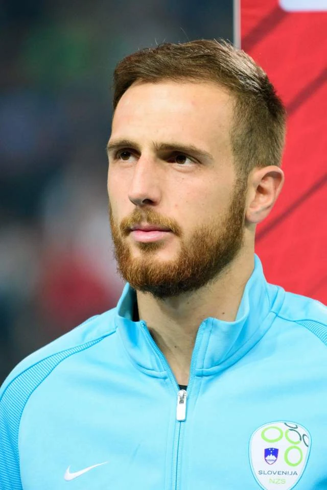 Jan Oblak | PES Stats Fanon | Fandom