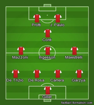 AS Bari | PES Stats Fanon | Fandom