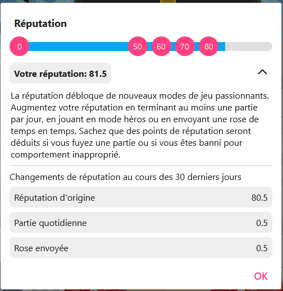 Réputation | Wiki Wolvesville | Fandom