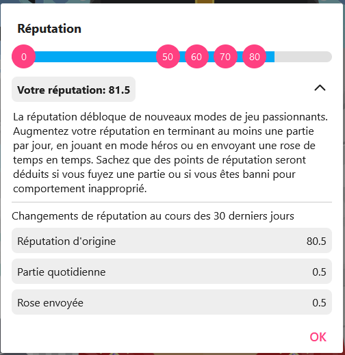 Réputation | Wiki Wolvesville | Fandom