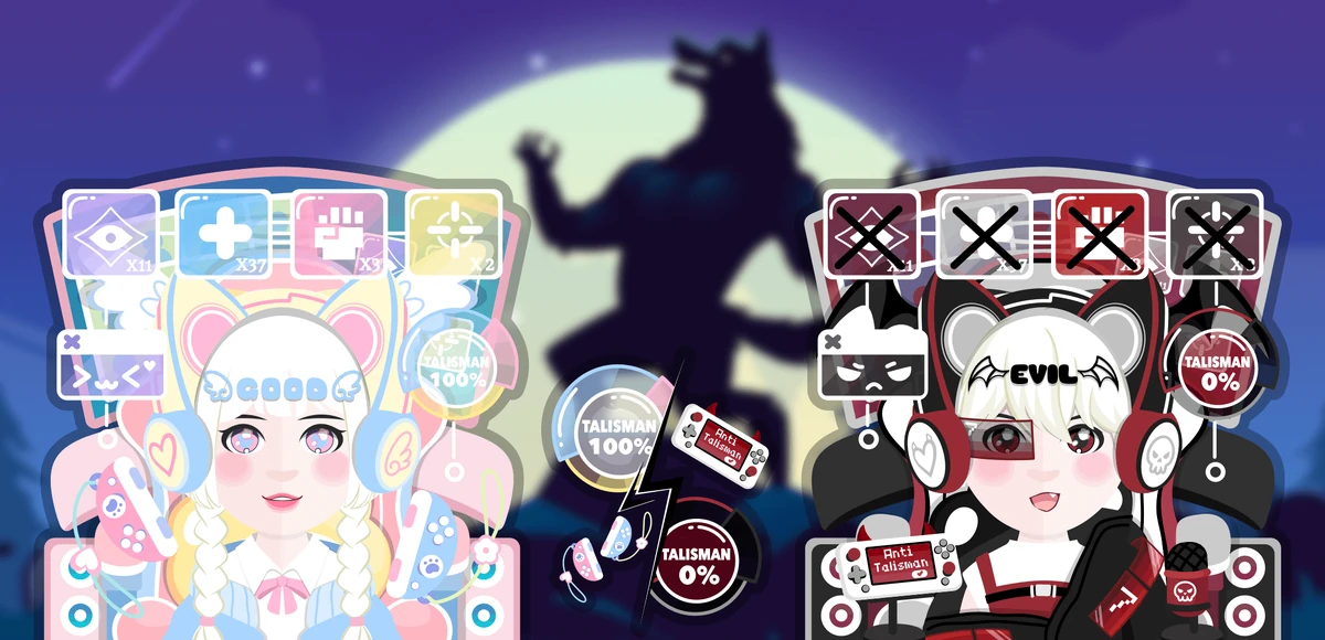 Premiumtalismane | Wolvesville Wiki | Fandom