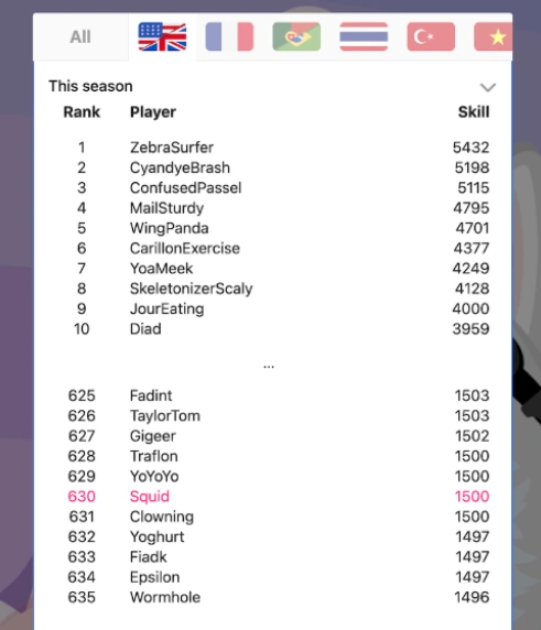 Removed Languages | Wolvesville Wiki | Fandom