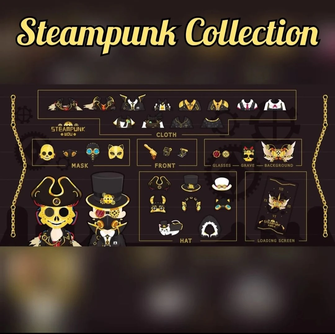 Steampunk Collection | Wolvesville Wiki | Fandom