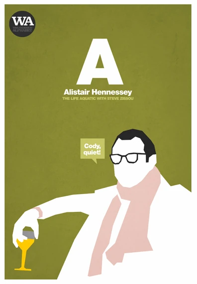 Wes Anderson Alphabet | Wes Anderson Wiki | Fandom