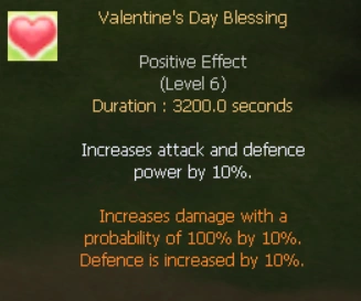 Character Prestige | WestNos Wiki | Fandom