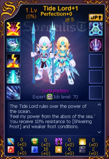 Tide Lord | WestNos Wiki | Fandom