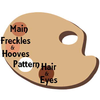 Nala | West Woods Wiki | Fandom