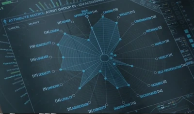 Host | Westworld Wiki | Fandom