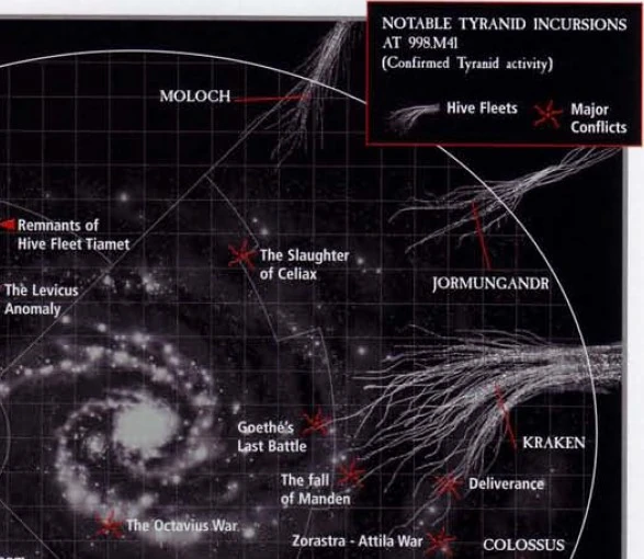 Sektor Thalassi | Astronomican | Fandom