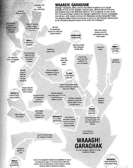 WAAAGH! | Astronomican | Fandom