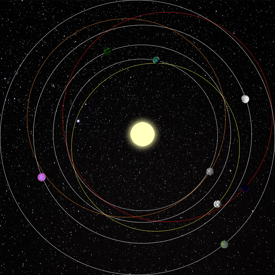 Latiri Star System | Warhammer 40,000 Homebrew Wiki | Fandom